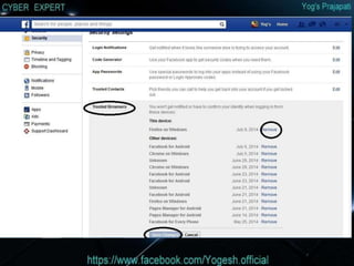 CYBER SAFETY BY YOGESH | PPT