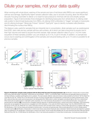 CO36125-Attune-NxT-Brochure | PDF