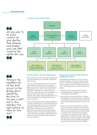 Multi-academy-trusts-explained-our-review-and-insights | PDF