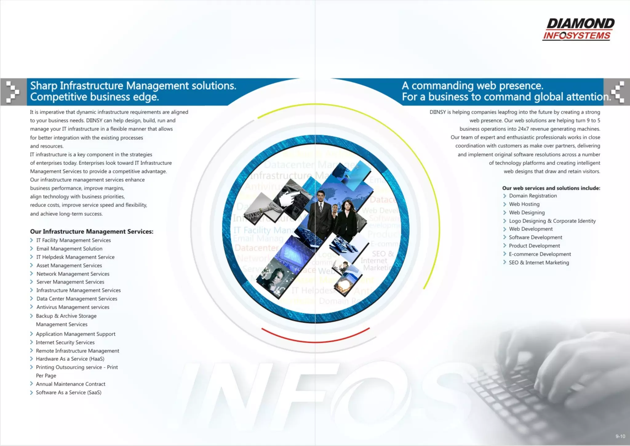 DIAMOND INFOSYSTEMS BROCHURE | PPT