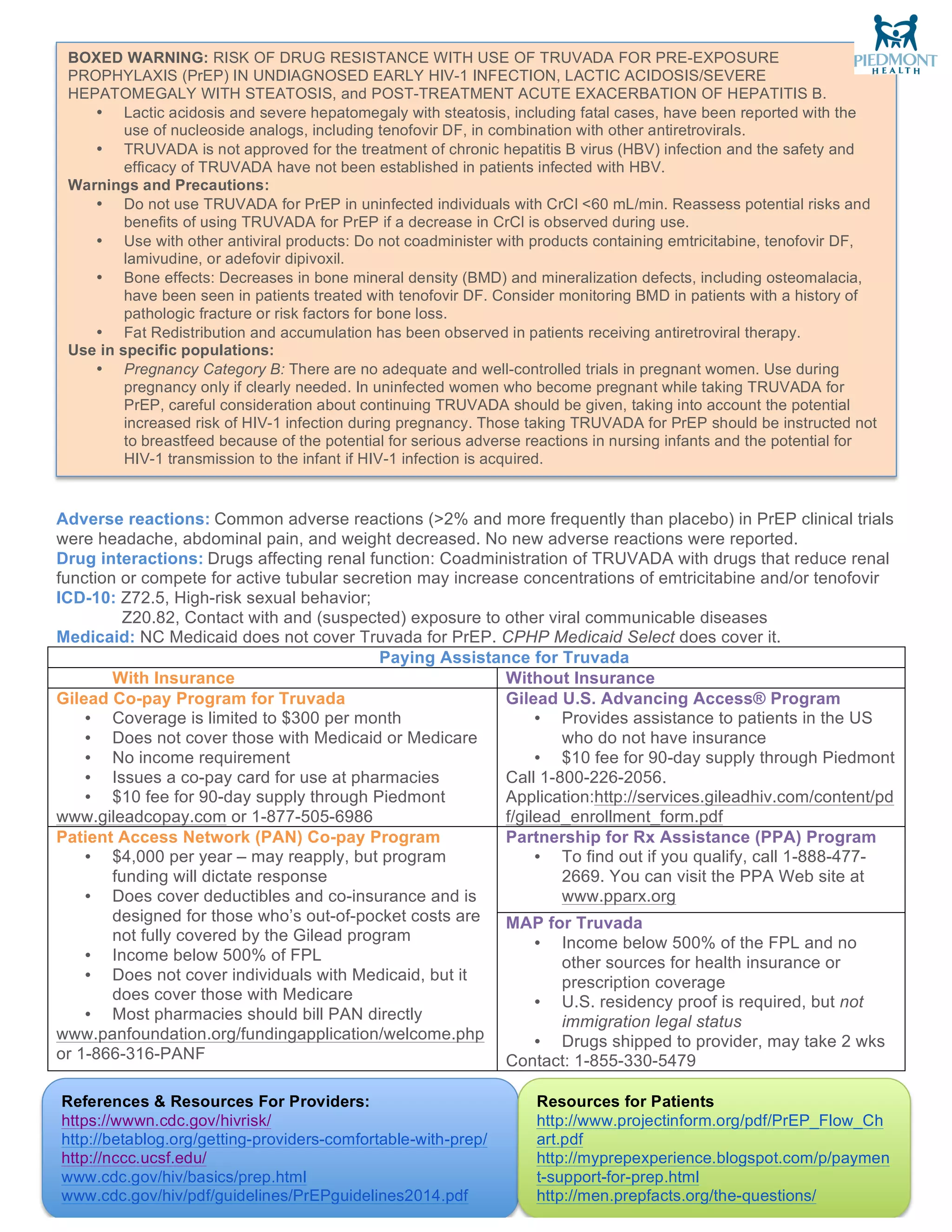 PrEP Factsheet Edit 02.08.16 (1) | PDF
