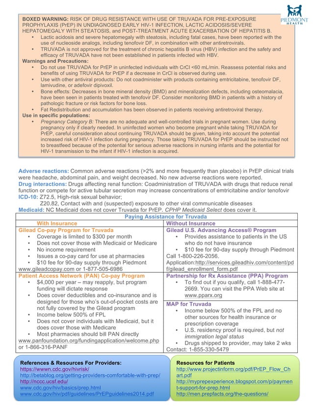 PrEP Factsheet Edit 02.08.16 (1) | PDF