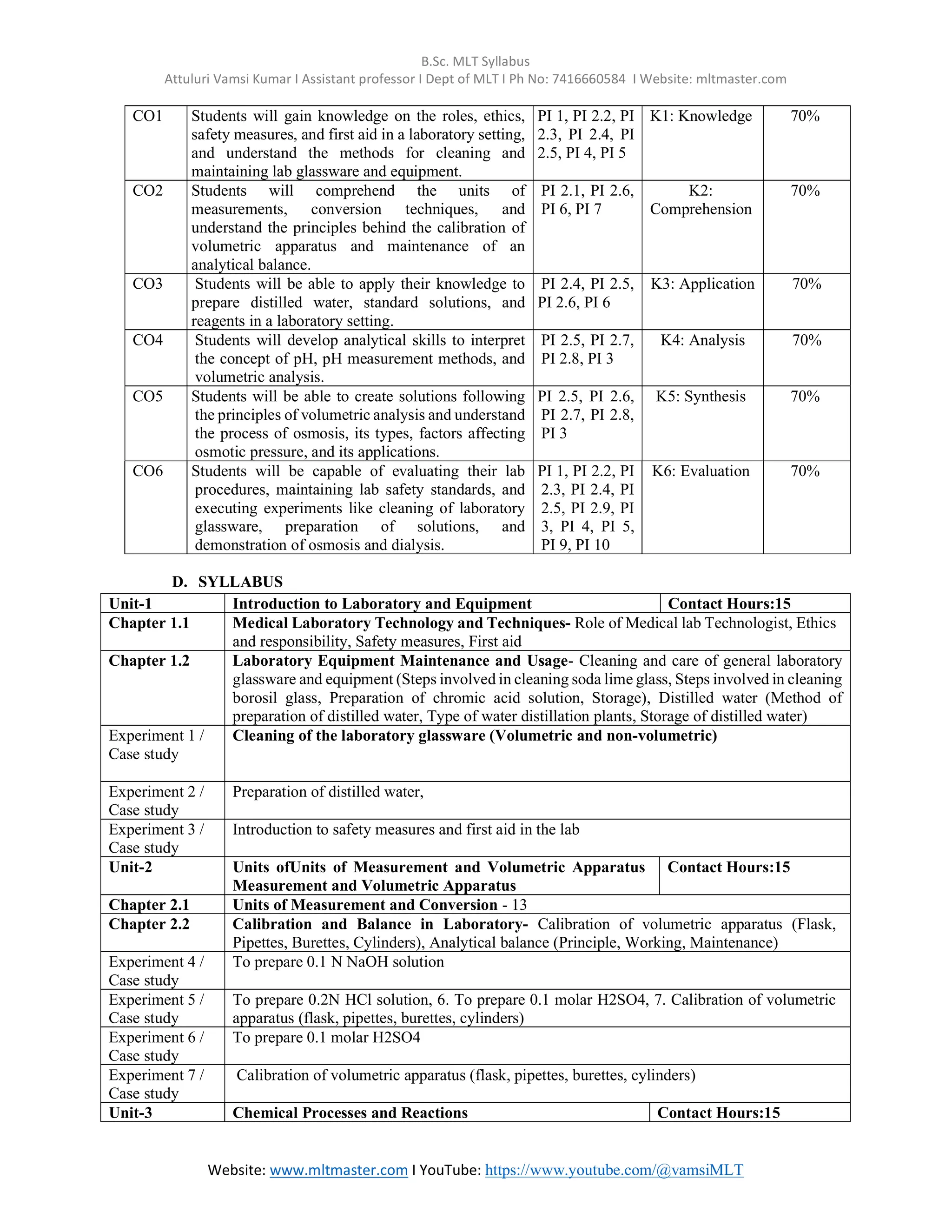 13_Basic Clinical Biochemistry.pdf