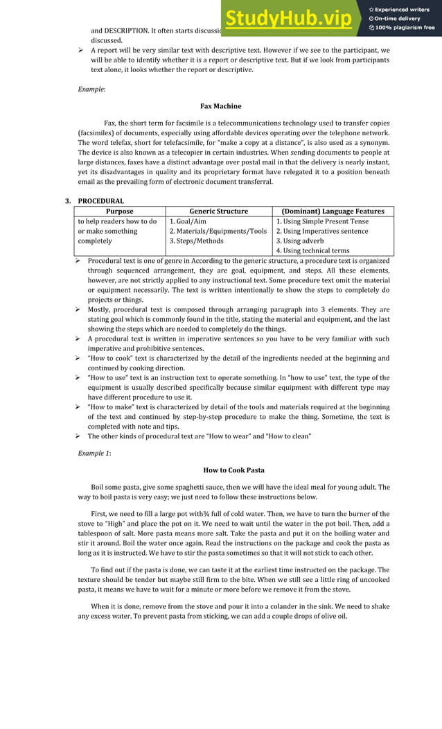 13 Basic Types Of Texts In English Full.Pdf