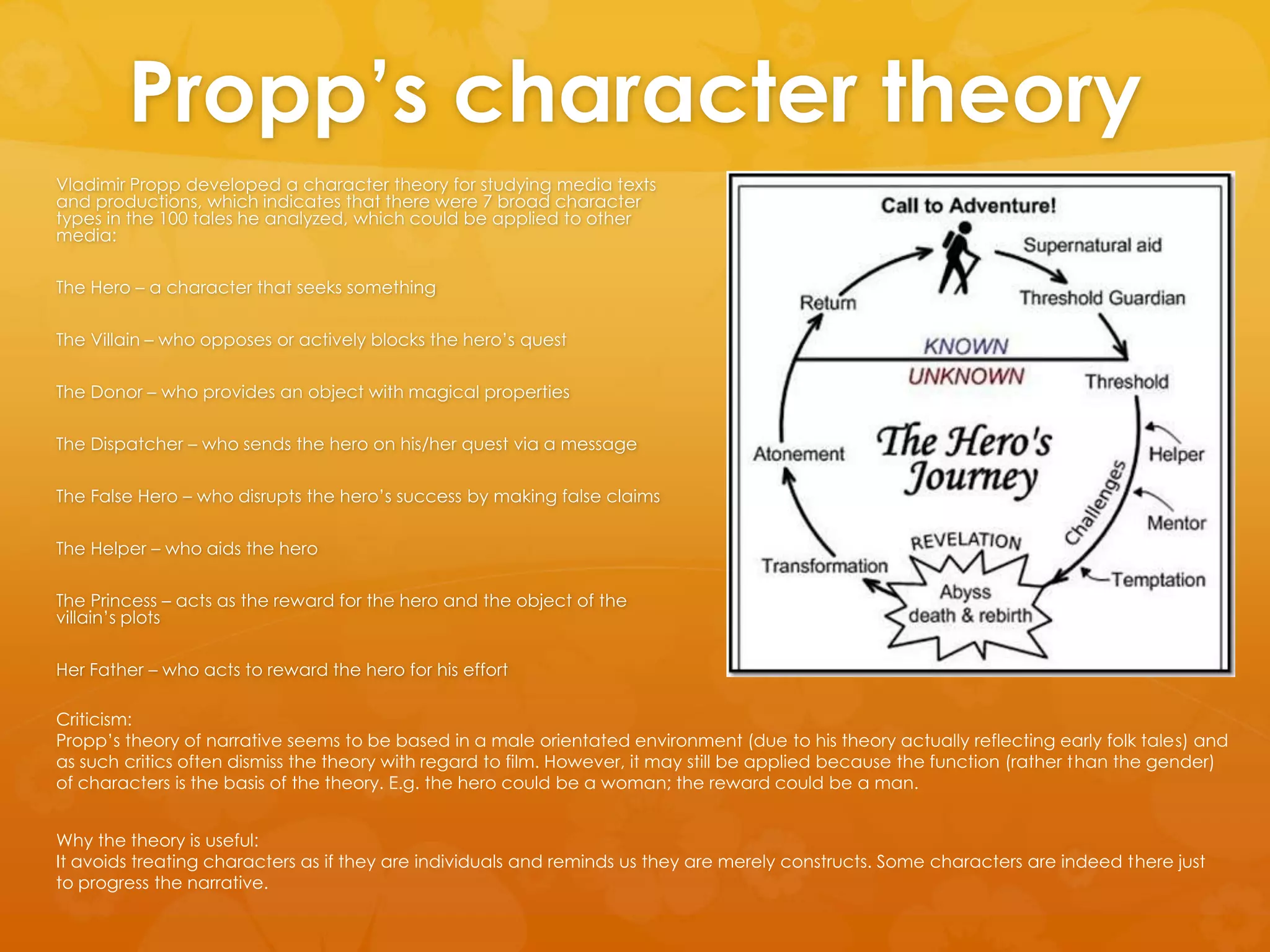 13B Media Theories | PPTX