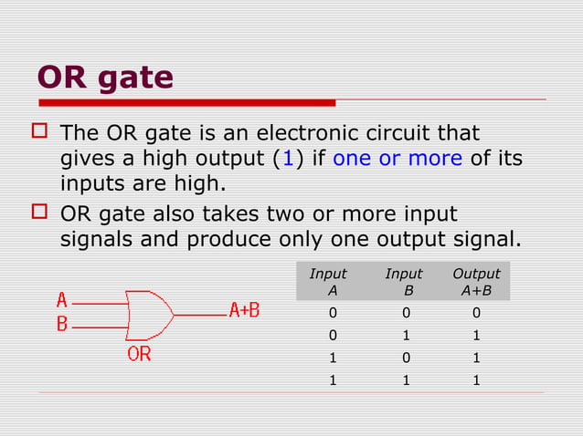 13 Boolean Algebra | PPT | Programming Languages | Computing