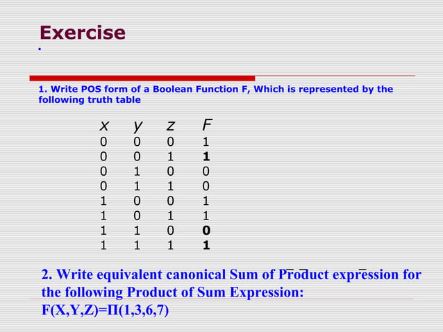 13 Boolean Algebra | PPT | Programming Languages | Computing