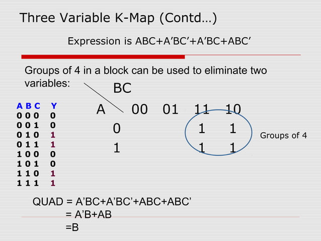 13 Boolean Algebra | PPT | Programming Languages | Computing