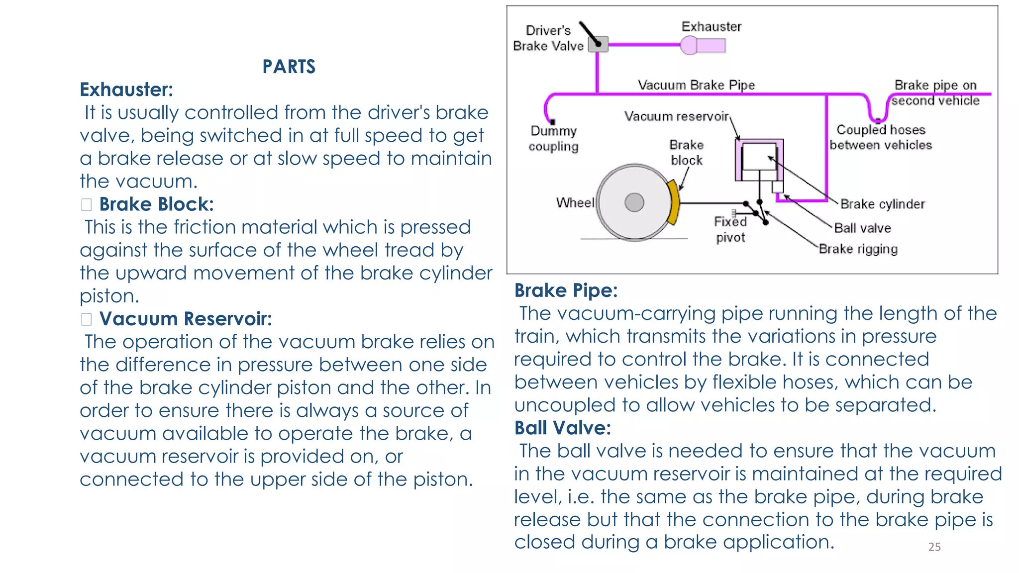 Braking system in automobile | PDF