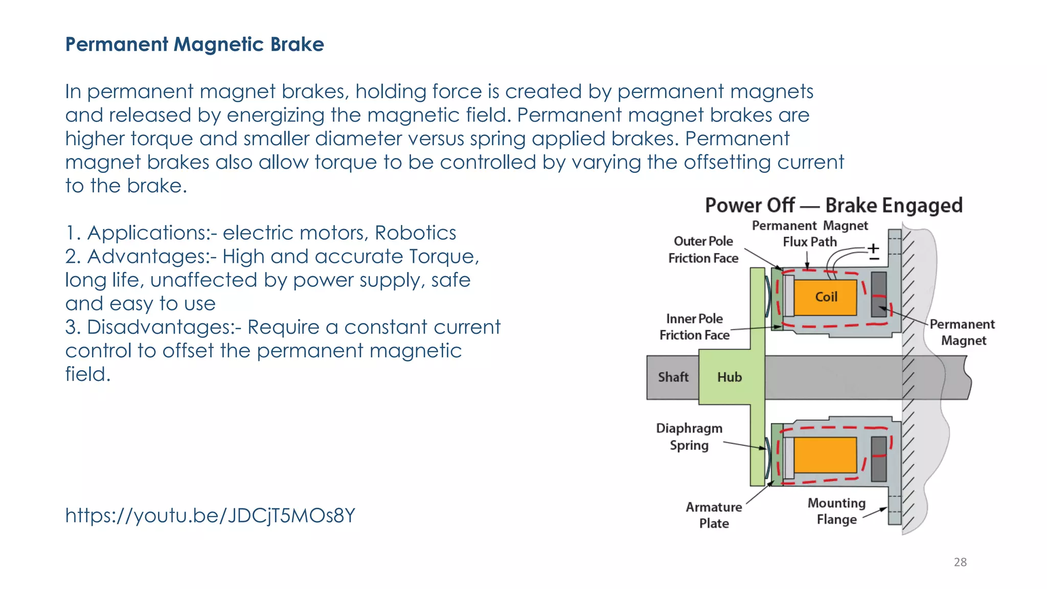 Braking system in automobile | PDF