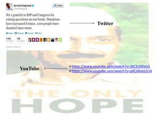 Communication Strategy of Arvind Kejriwal | PPTX