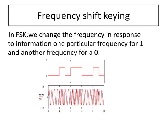Digital Modulation Techniques ppt | PPTX | Digital Audio | Computer ...
