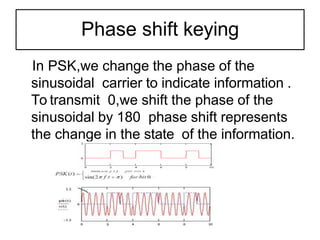13btece029-161028031150 (1) (1).pptx