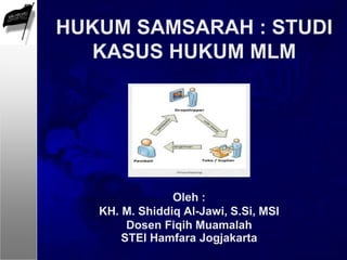 09.3 HUKUM SAMSARAH (MLM) | PPSX