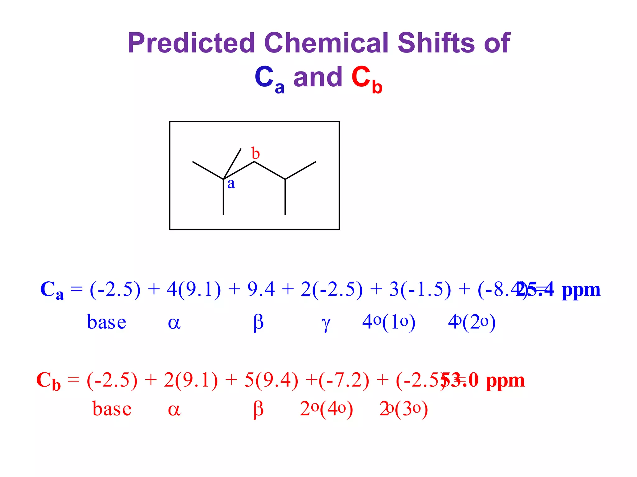 C13 NUCLEAR MAGNETIC RESONANCE | PPTX