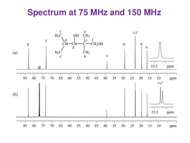 C13 NUCLEAR MAGNETIC RESONANCE