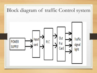 Traffic Control Signalling | PPTX