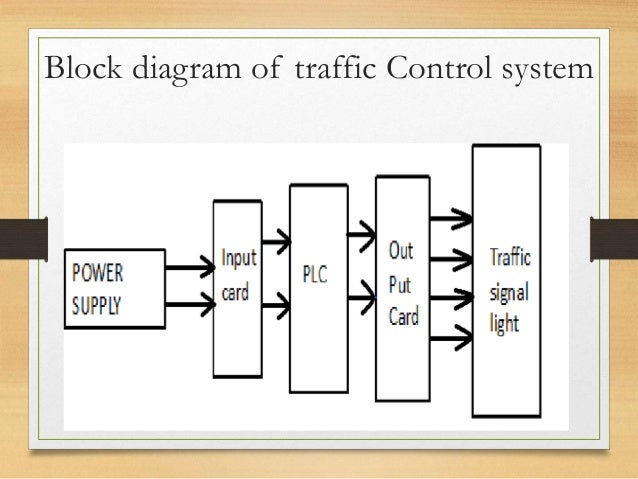 Traffic Control Signalling