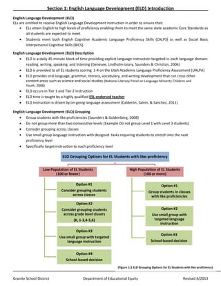 ELD PDF 8.2.13 | Special Education | Education