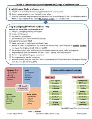 ELD PDF 8.2.13 | Special Education | Education