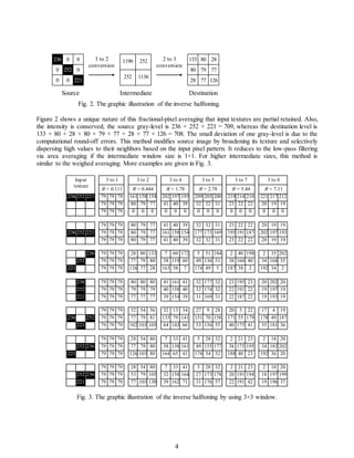 RC3-deScreen_s | PDF