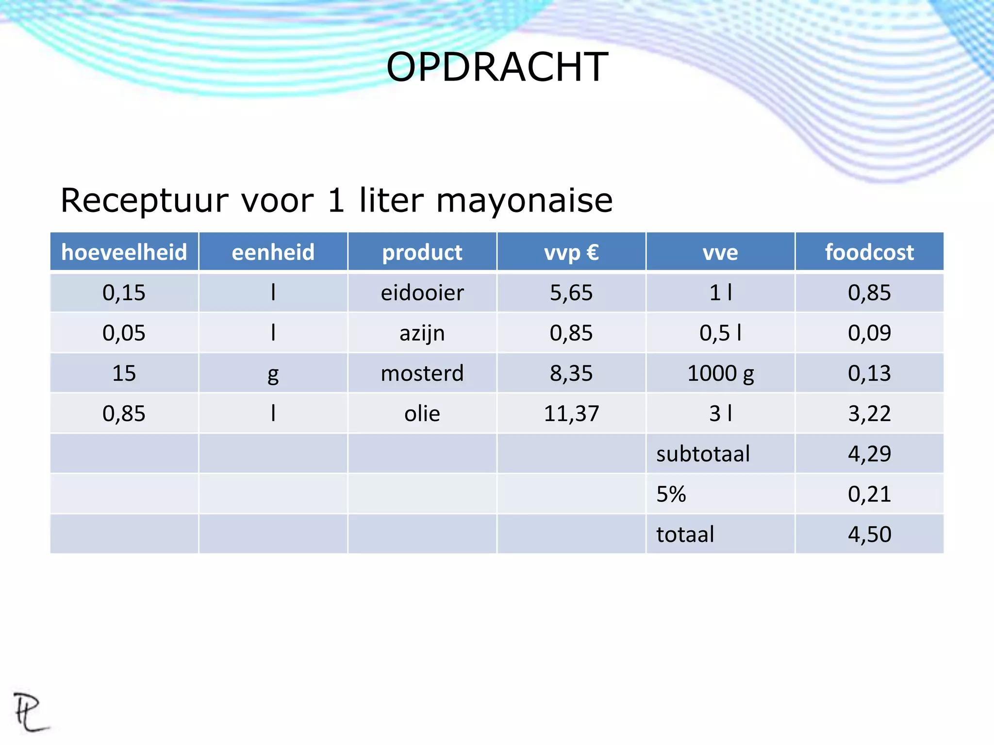 13 calculatie | PPSX