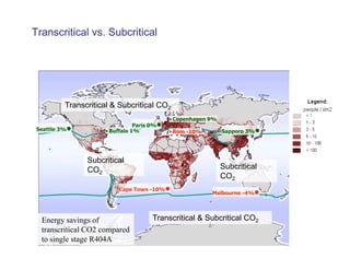 Carbon dioxide solutions | PDF