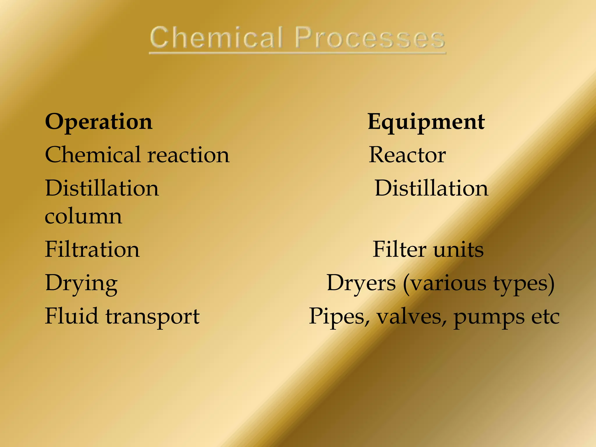 introduction to chemical process technology,process flow diagram and ...
