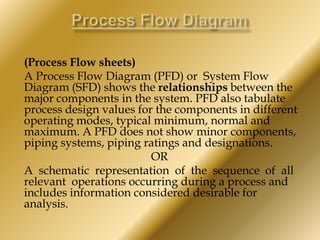 introduction to chemical process technology,process flow diagram and ...