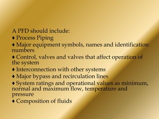 introduction to chemical process technology,process flow diagram and ...