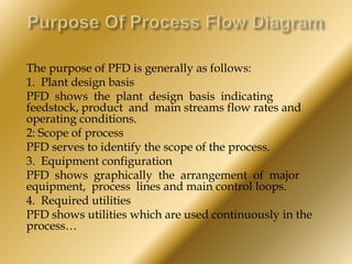 introduction to chemical process technology,process flow diagram and ...
