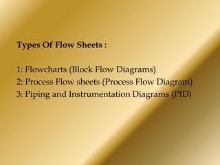 introduction to chemical process technology,process flow diagram and ...
