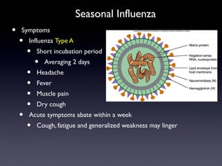 Influenza | PPT