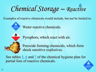 Basic chemical safety in the laboratory.ppt