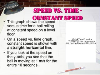 13Chp5graphing motion thru distance time graph.ppt