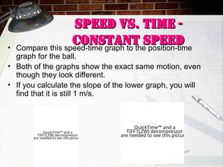 13Chp5graphing motion thru distance time graph.ppt