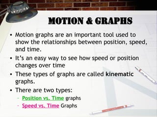 13Chp5graphing motion thru distance time graph.ppt