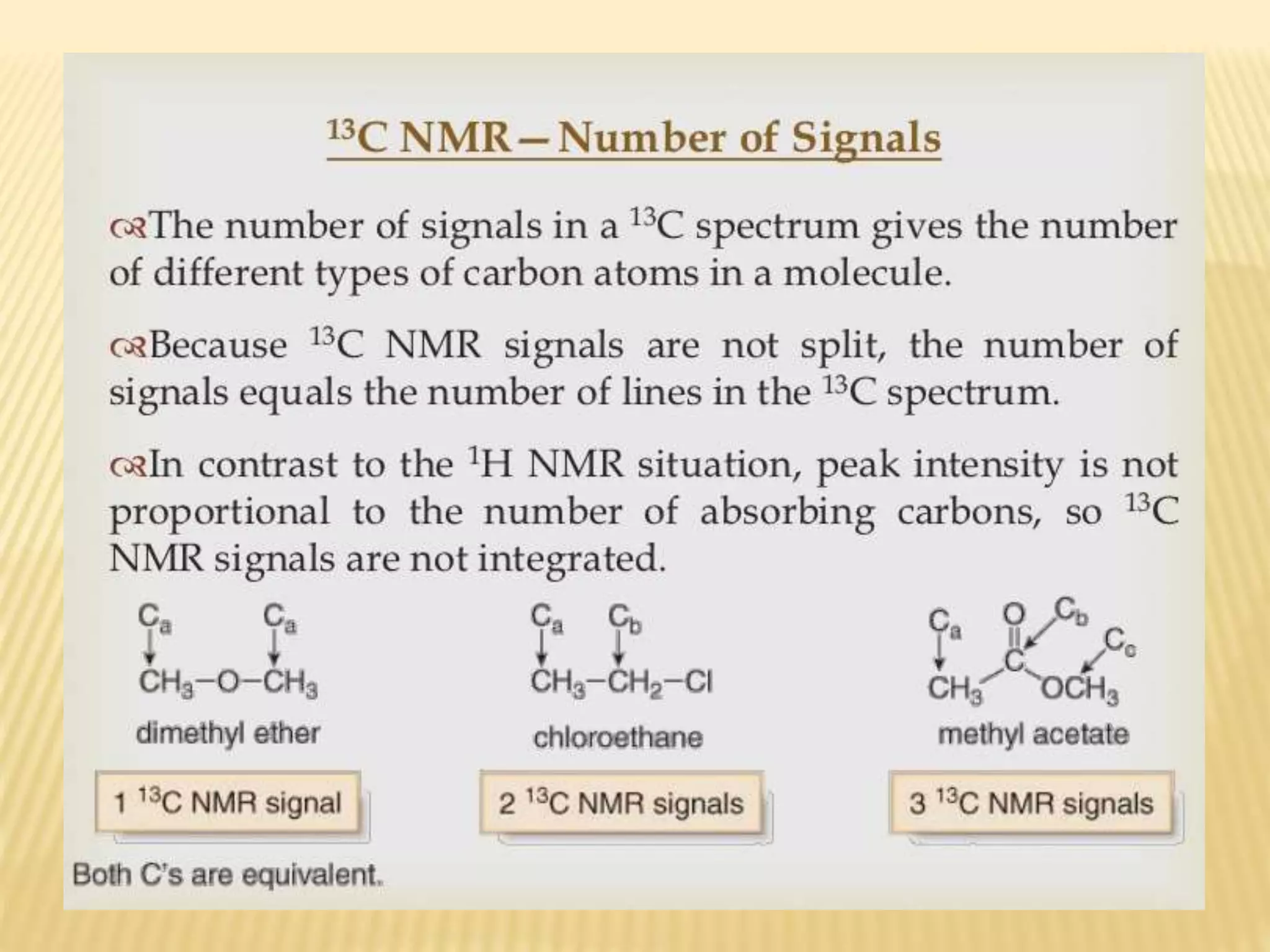 13 C NMR Spectroscopy with examples by Dr Anthony Crasto | PPTX