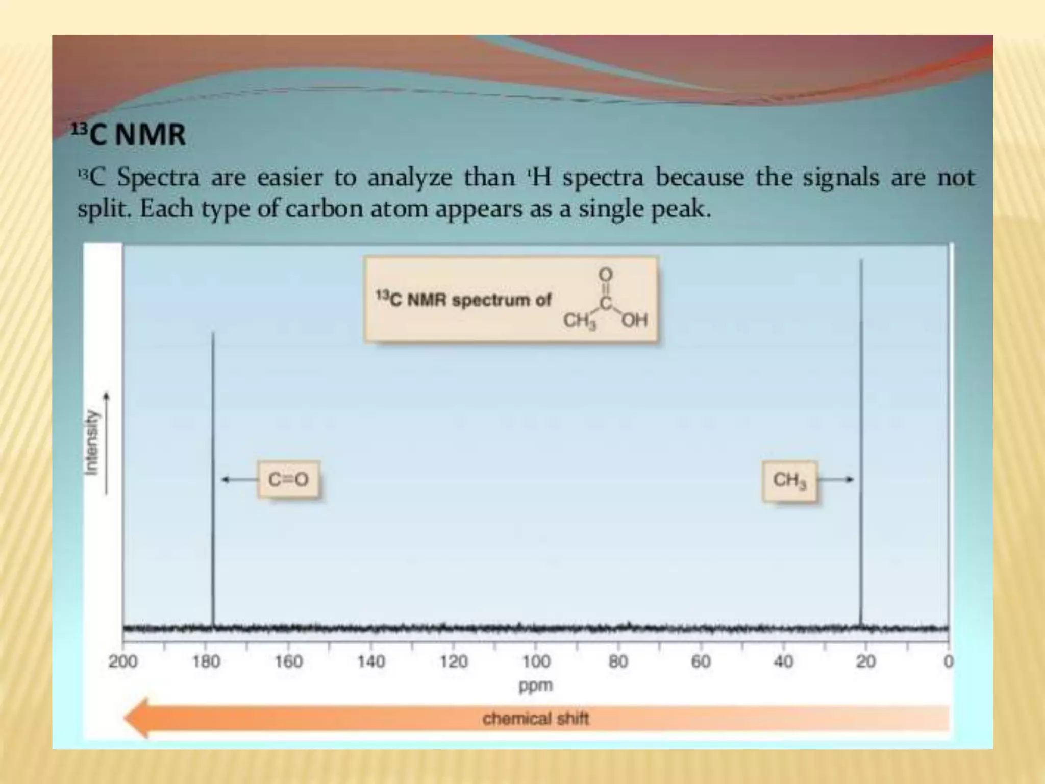 13 C NMR Spectroscopy with examples by Dr Anthony Crasto | PPTX