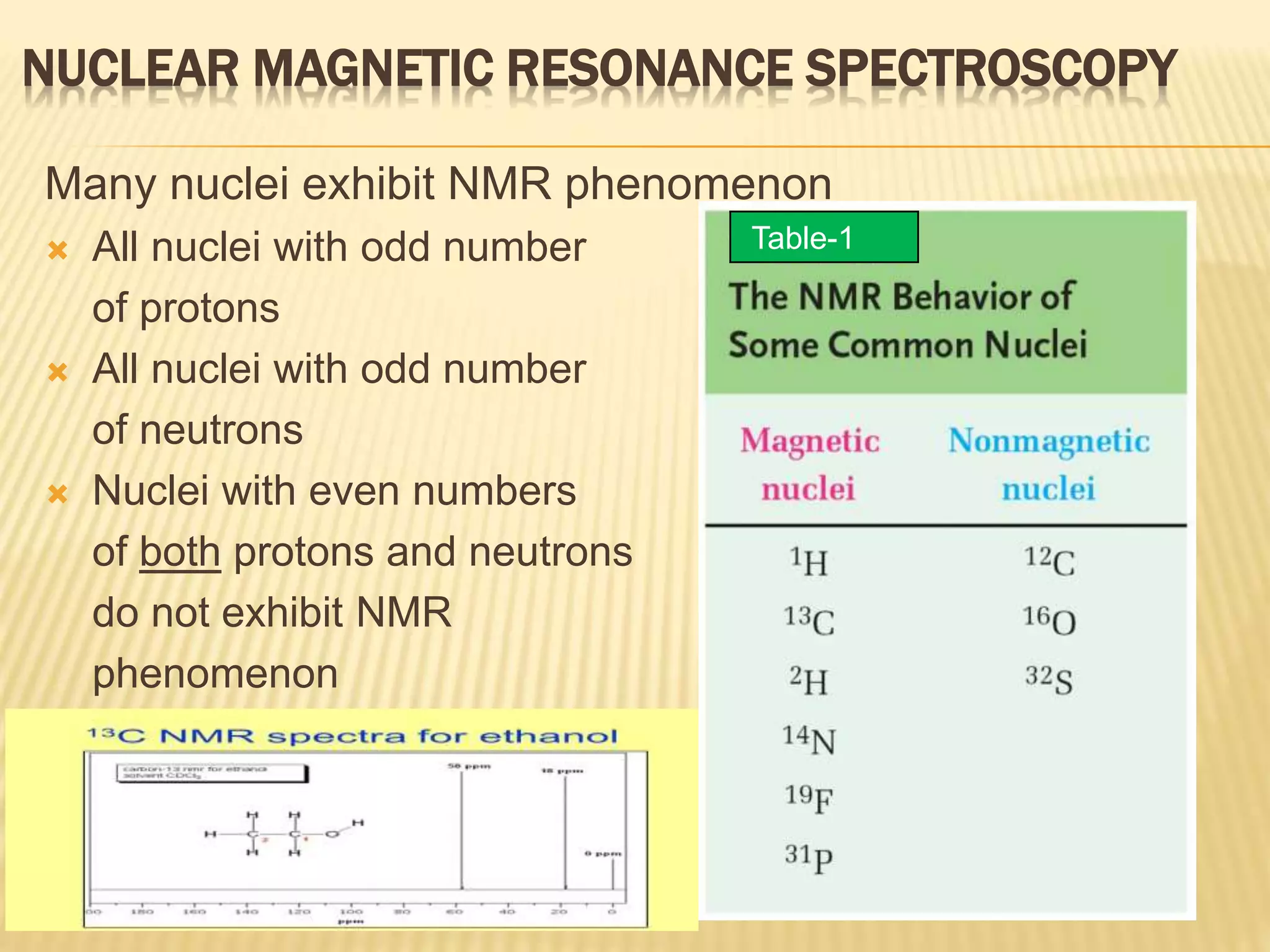 13 C NMR Spectroscopy with examples by Dr Anthony Crasto | PPTX