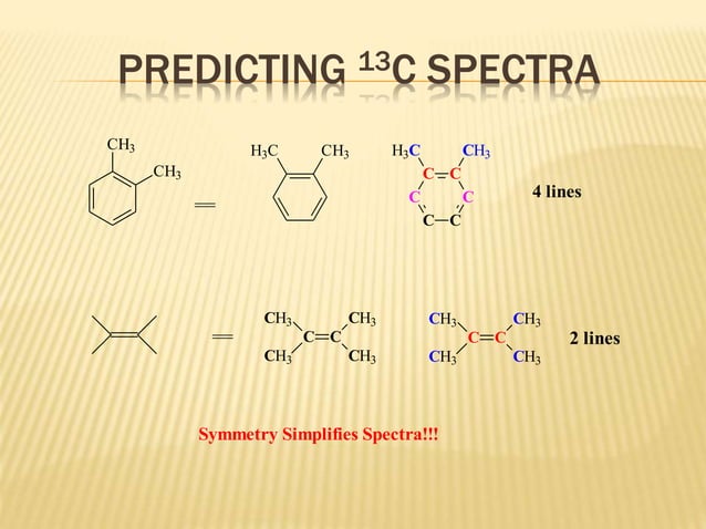 13 C NMR Spectroscopy with examples by Dr Anthony Crasto | PPTX