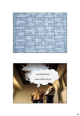 Breakout 1.3 Improving COPD Care in the West Midlands - Colin Gelder | PDF