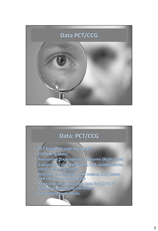 Breakout 1.3 Improving COPD Care in the West Midlands - Colin Gelder | PDF