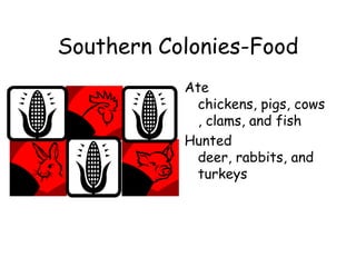 Southern Colonies Symbol