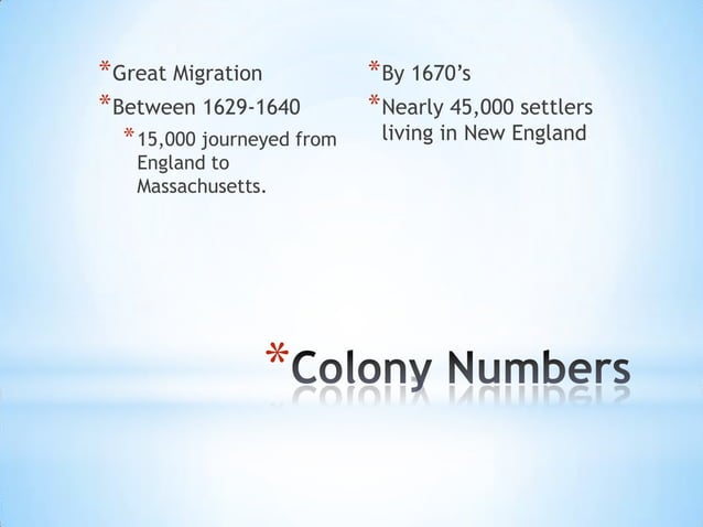 New England Colonies | PPT