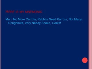 13 colonies mnemonic | PPTX