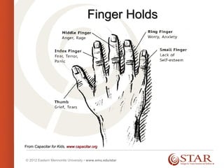 Trauma-Informed Community Health Workers_Elaine Zook Barge_4.23.13