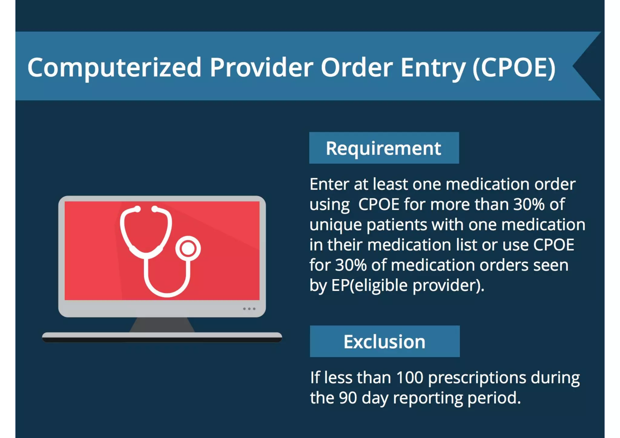 13 core objectives to achieve meaningful use stage1 [Infographic] | PPT
