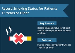 13 core objectives to achieve meaningful use stage1 [Infographic] | PPT