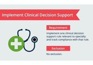 13 core objectives to achieve meaningful use stage1 [Infographic] | PPT